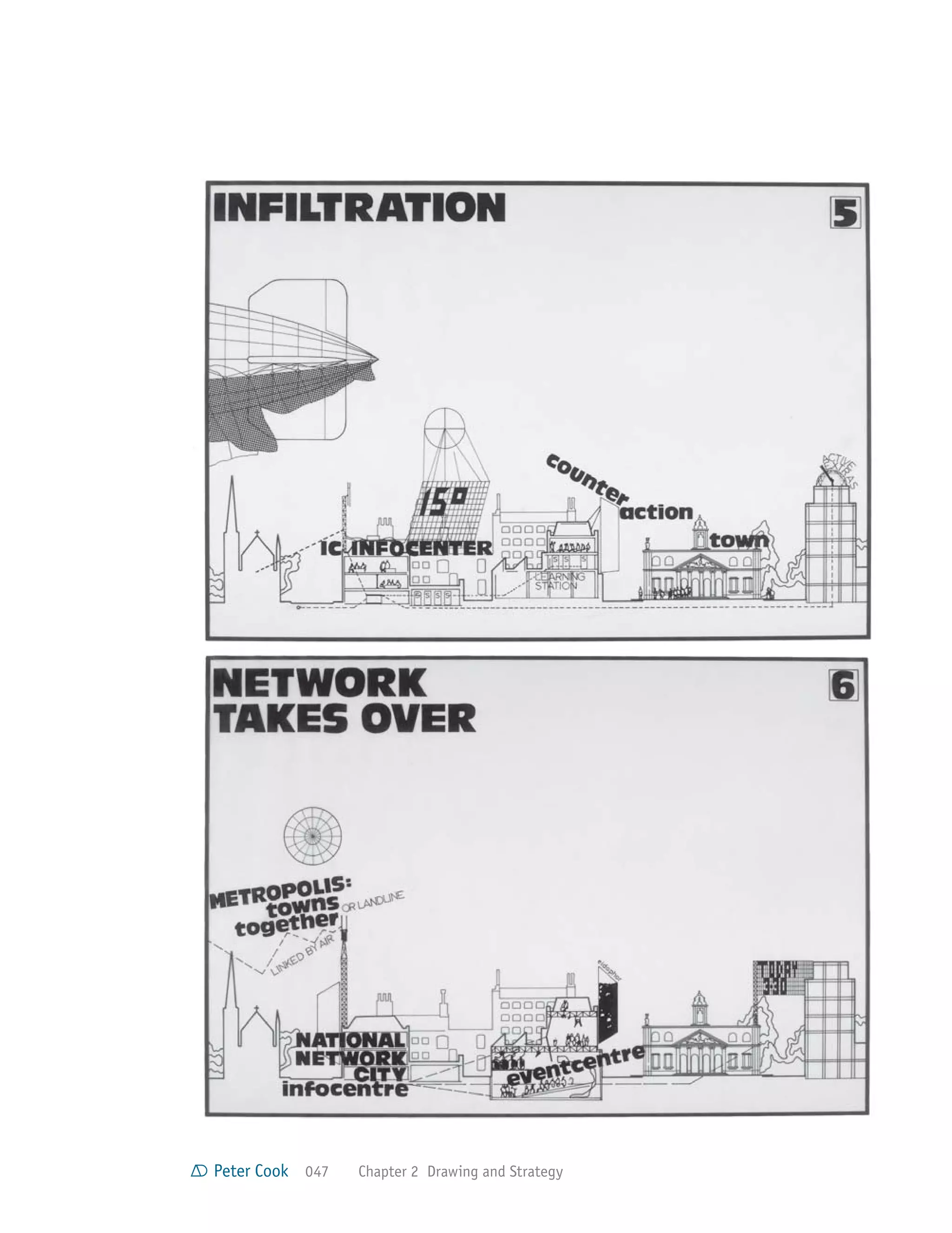 -Architectural Design Primer- Sir Peter Cook - Drawing _ the Motive ...