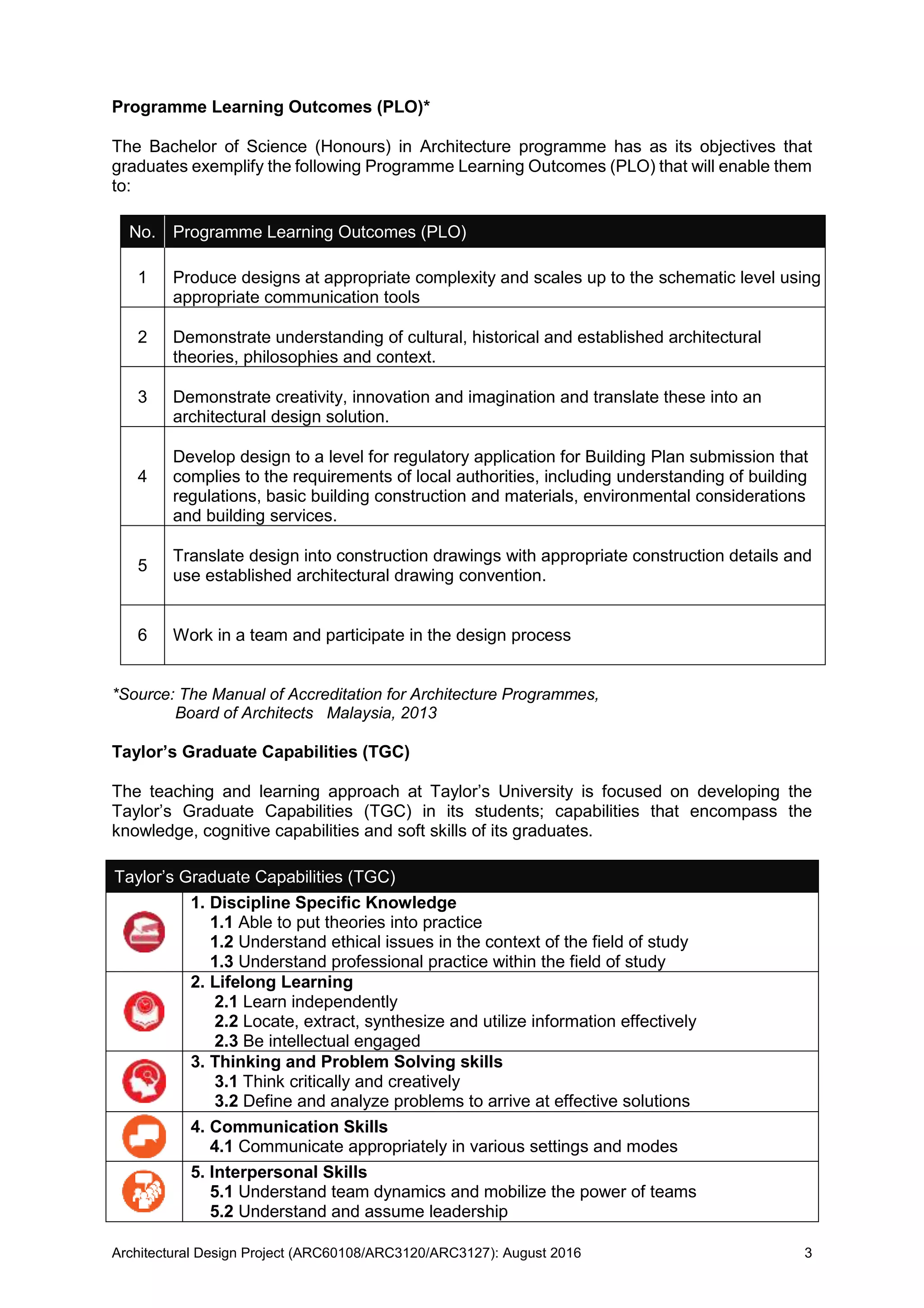 Architectural design project module outline august 2016 | PDF