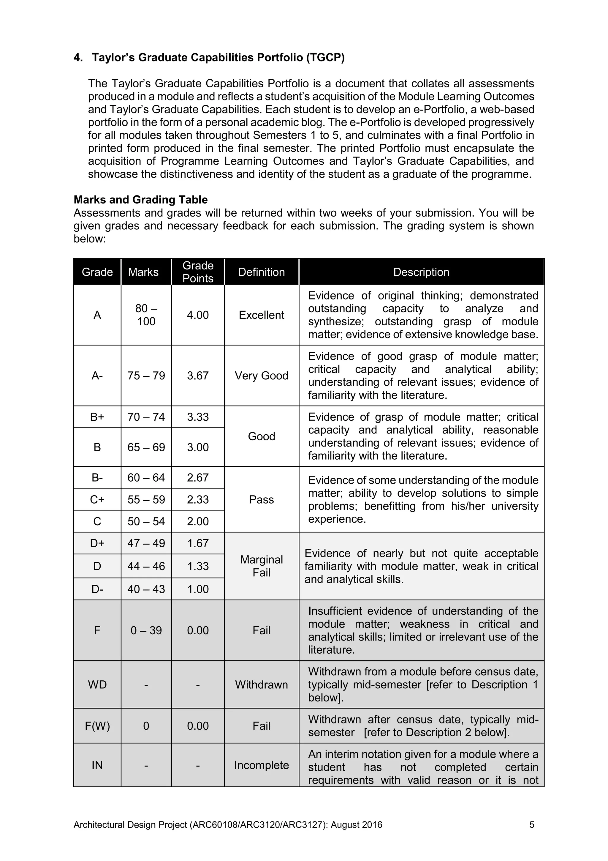 Architectural design project module outline august 2016 | PDF