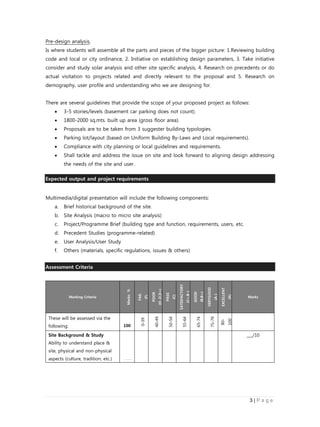SEM 6 : STUDIO PROJECT 1A | PDF