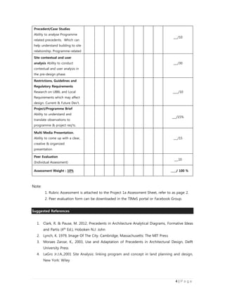 SEM 6 : STUDIO PROJECT 1A | PDF