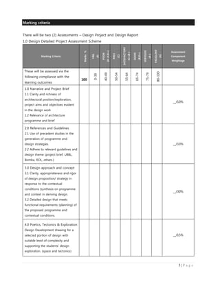SEM 6 : STUDIO PROJECT 1C | PDF
