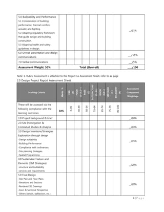 SEM 6 : STUDIO PROJECT 1C | PDF