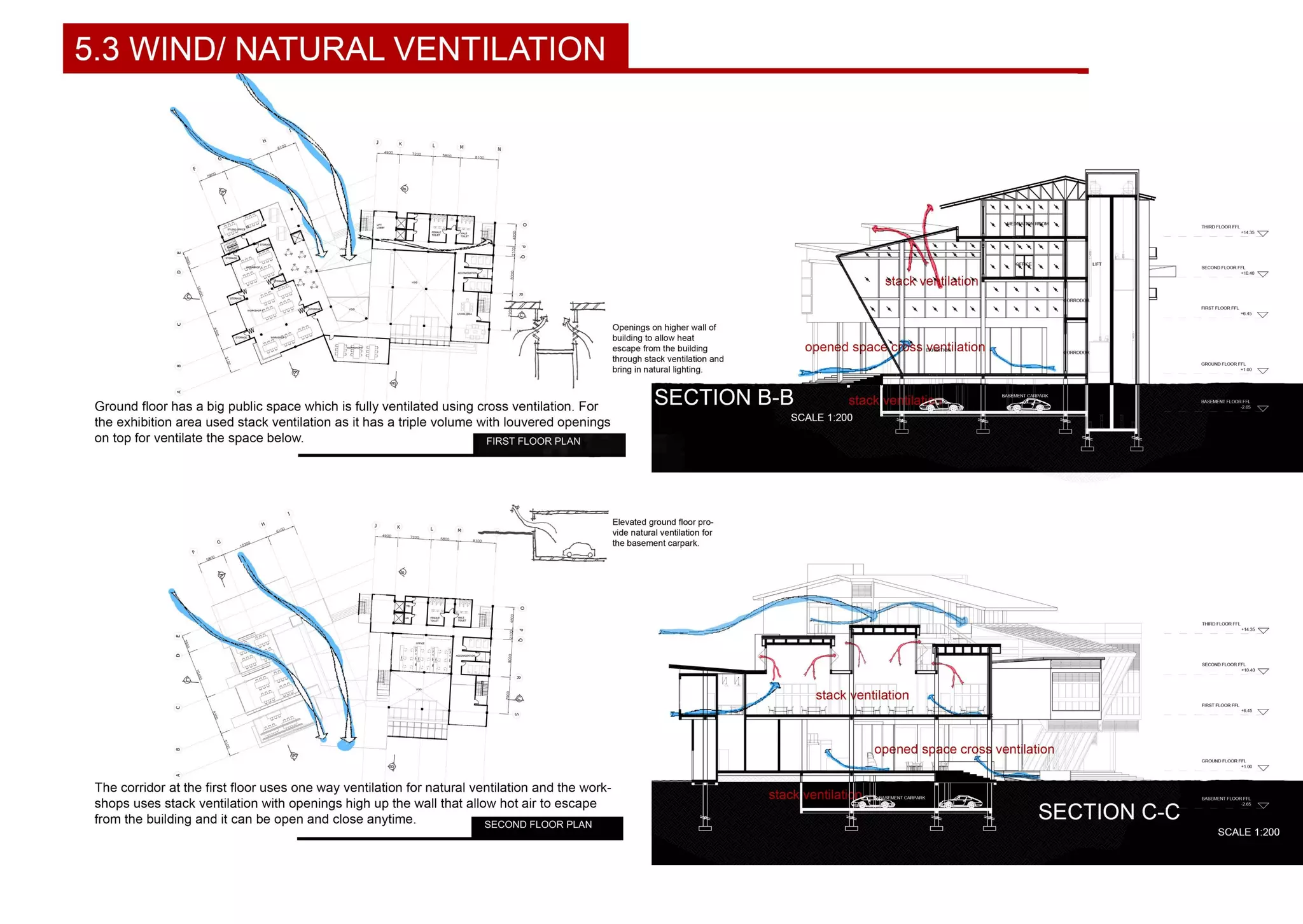 Architectural design report done!!! | PDF