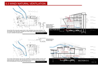 Architectural design report done!!! | PDF