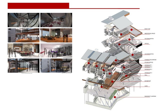 Architectural design report done!!! | PDF