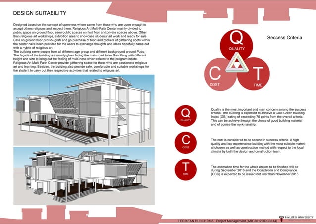 Architectural design report done!!! | PDF