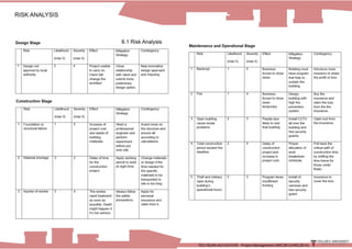 Architectural design report done!!! | PDF