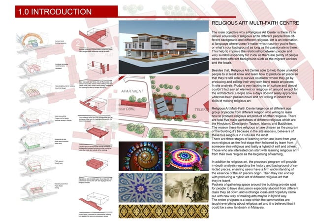 Architectural design report done!!! | PDF