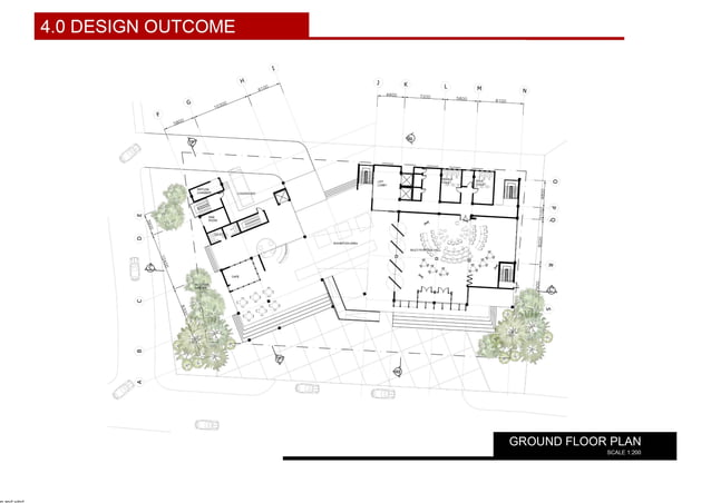 Architectural design report done!!! | PDF