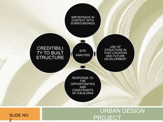 Architectural design site analysis | PPTX