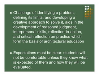 Architectural design studio responsibilities and expectations | PPT