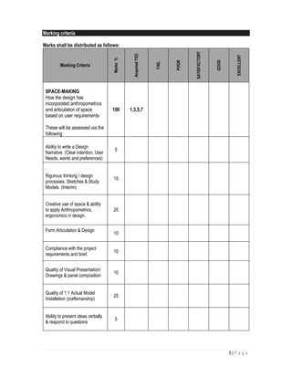 Architectural design studio 1 project 2 brief march 2015 | PDF
