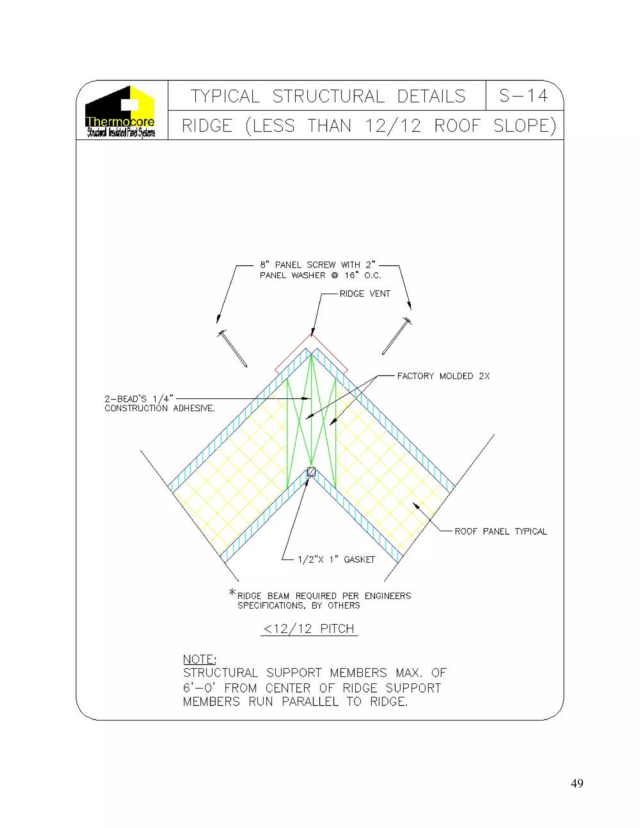 Architectural details | PDF
