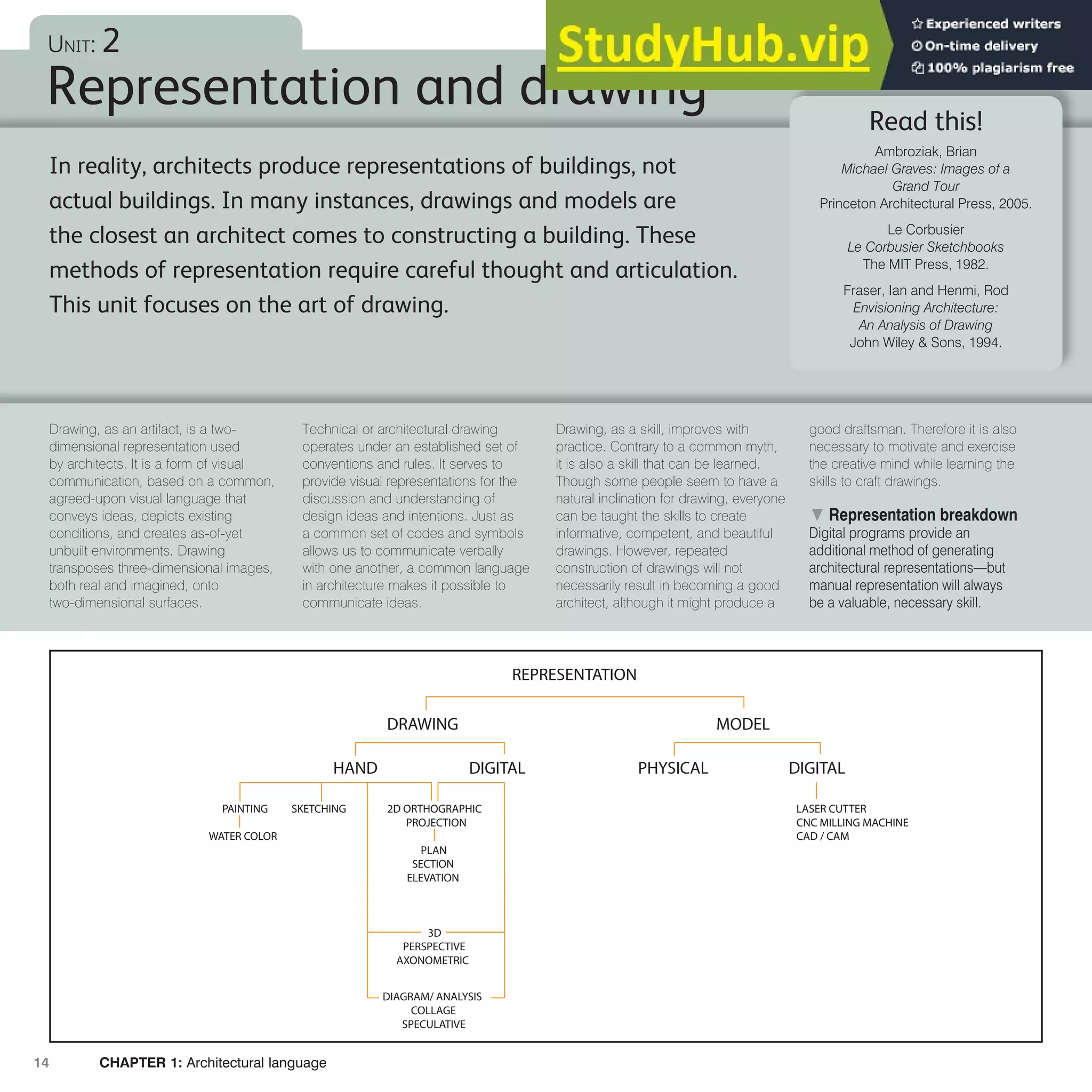 ARCHITECTURAL dRAwIng CoURsE Tools and Techniques for 2d and 3d ...