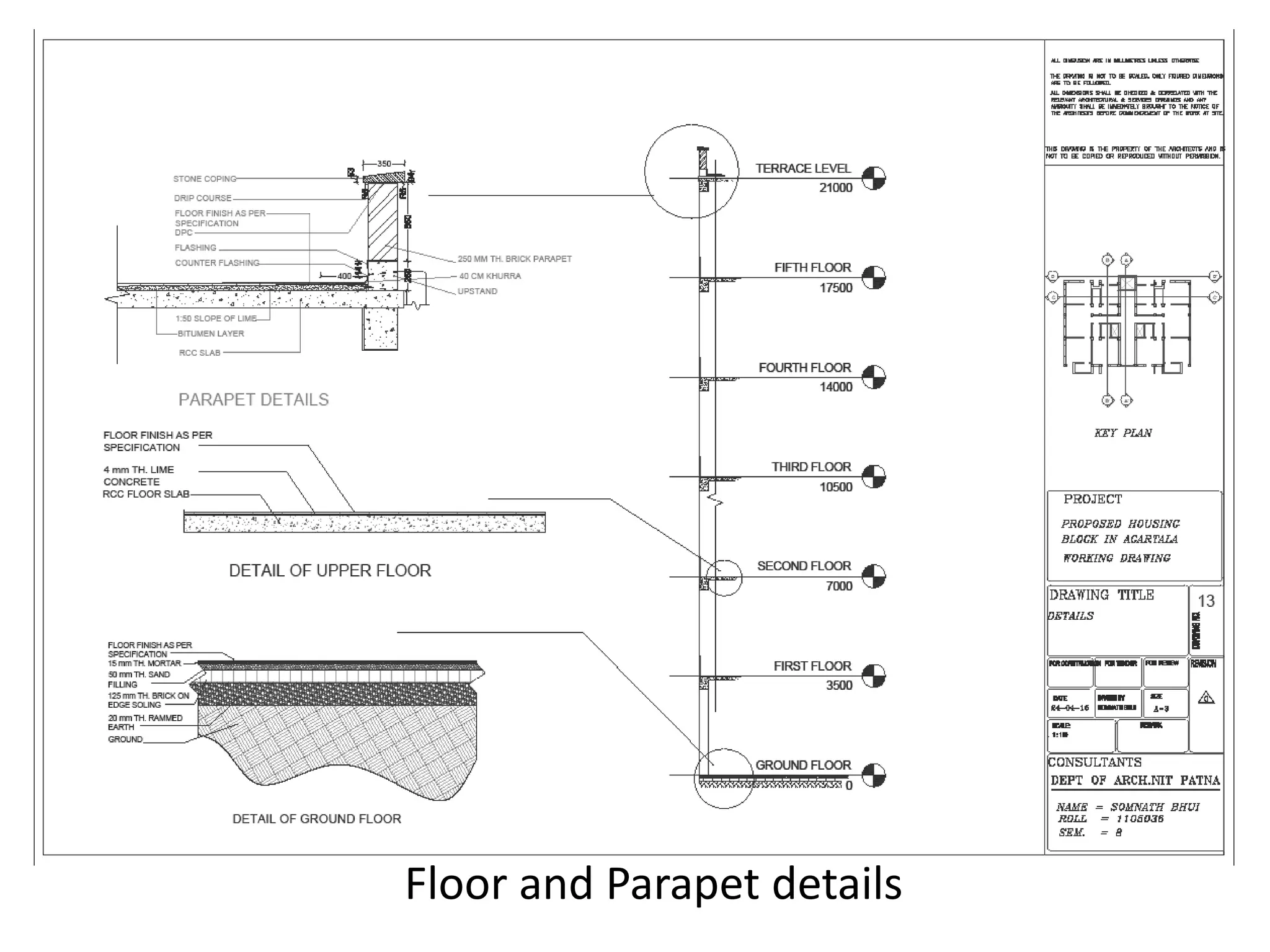 Architectural drawings | PDF