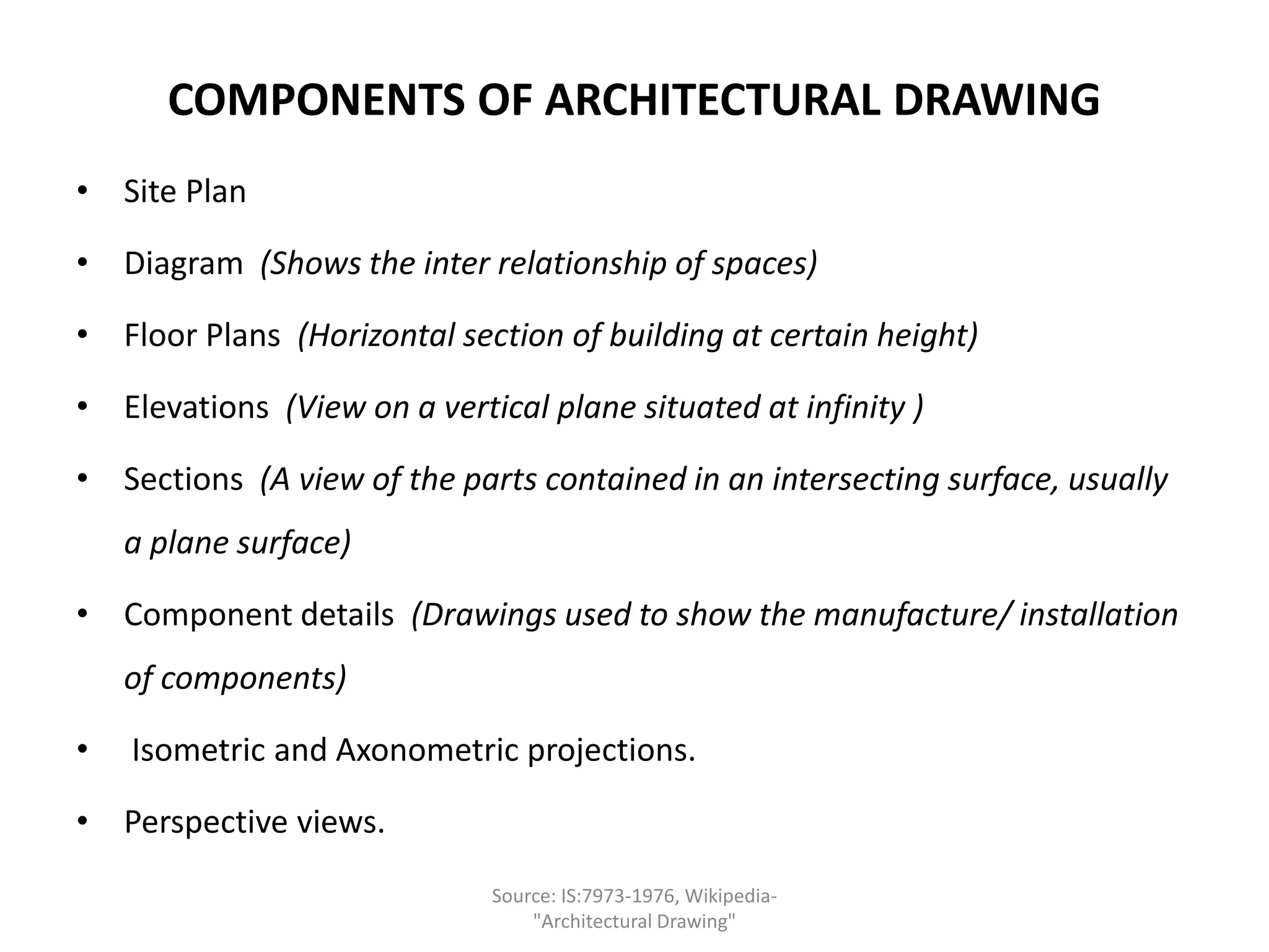 Architectural drawings | PDF