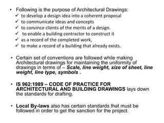 Architectural drawings | PDF