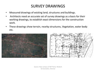 Architectural drawings | PDF