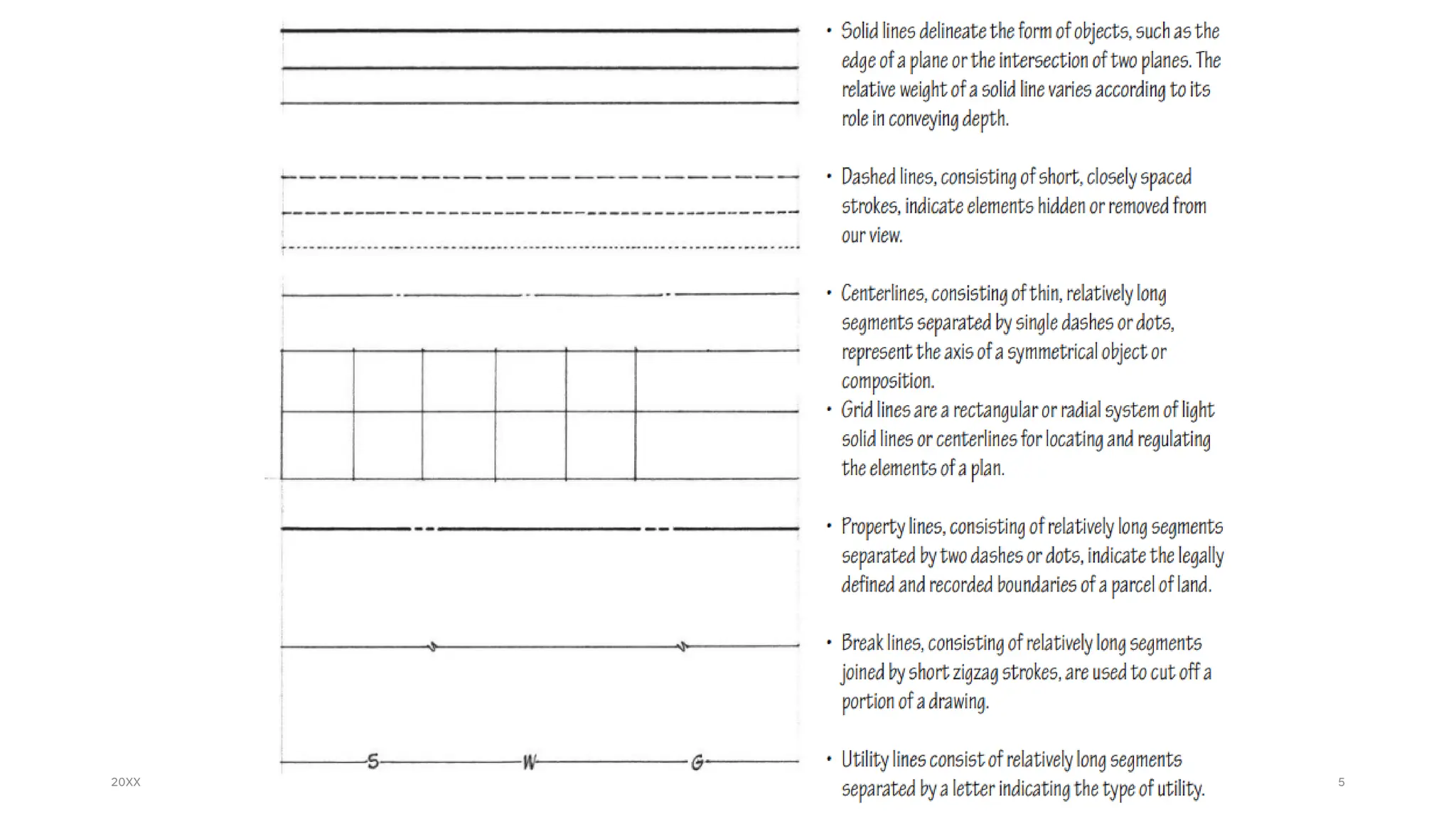 ARCHITECTURAL DRAWING SYMBOLS.pdf