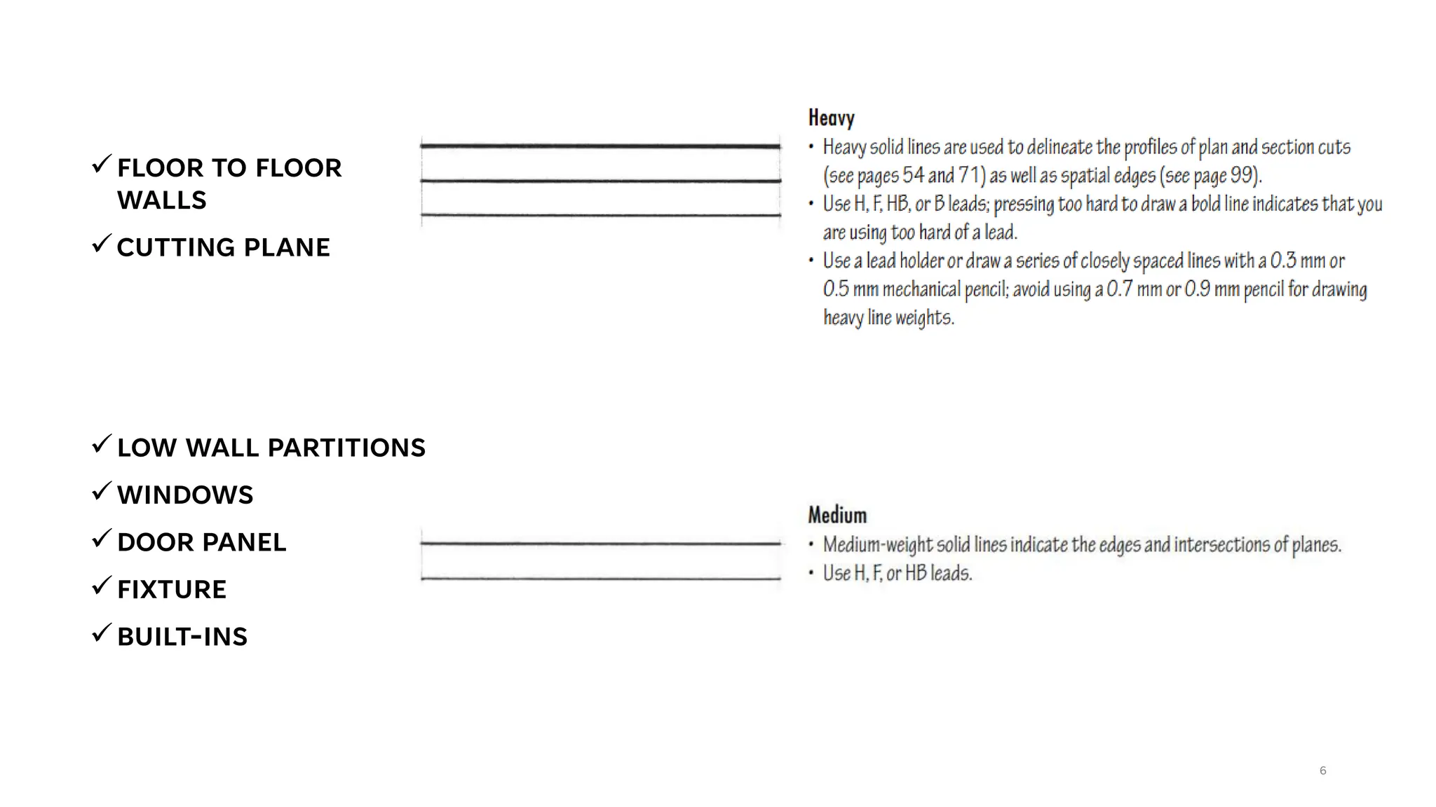 ARCHITECTURAL DRAWING SYMBOLS.pdf
