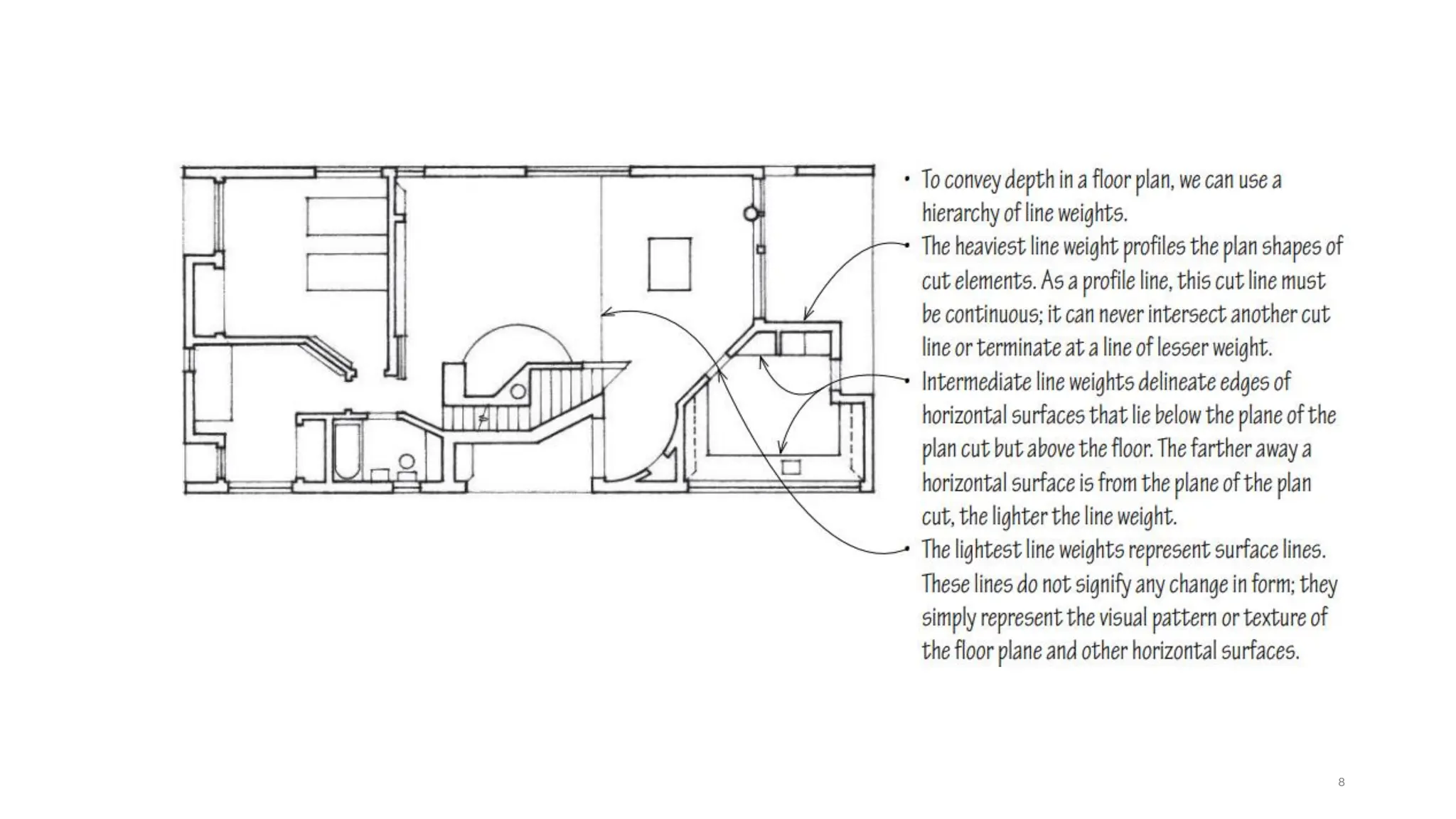 ARCHITECTURAL DRAWING SYMBOLS.pdf