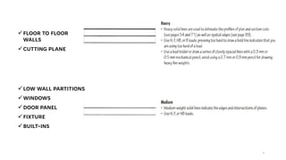 ARCHITECTURAL DRAWING SYMBOLS.pdf