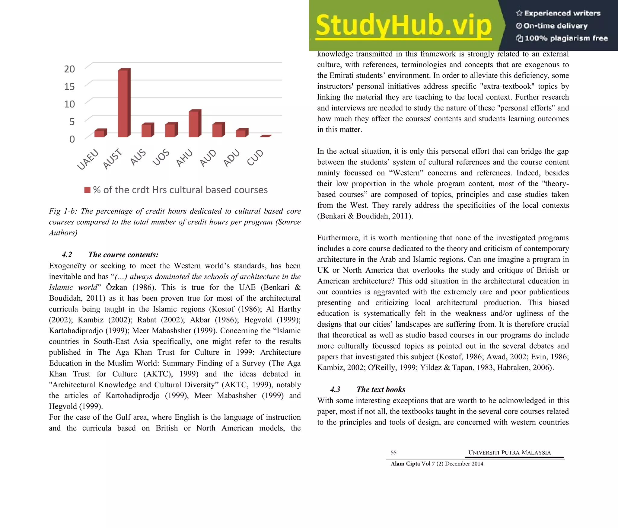 Architectural Education And Local Culture In The UAE Challenges And ...