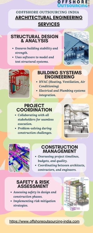 The Best Architectural Engineering Services | PDF