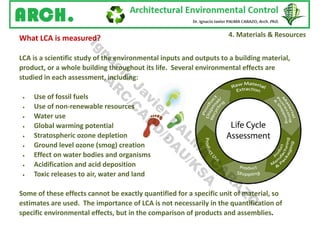 Architectural Environmental Control part 3.pdf