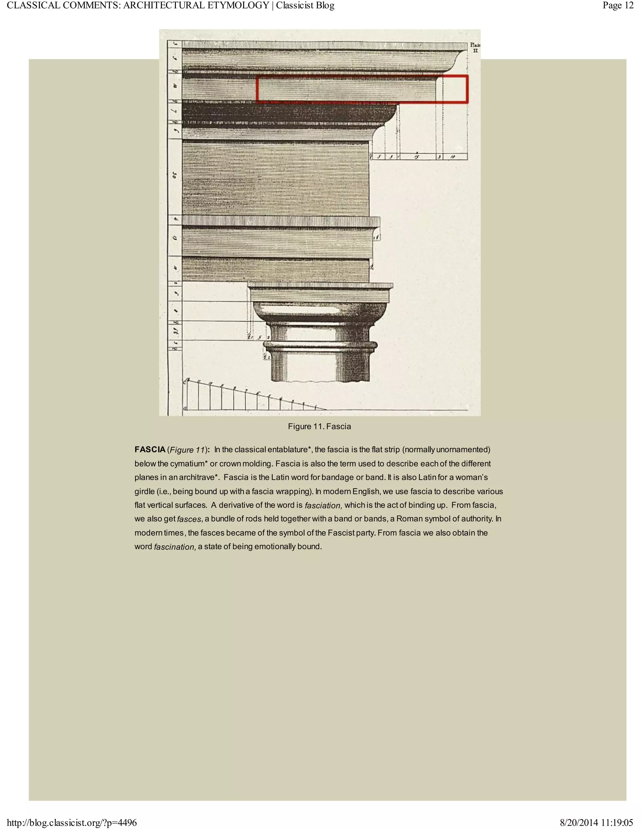 Architectural etymology classicist blog | PDF
