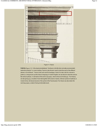 Architectural etymology classicist blog | PDF