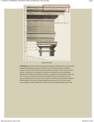 Architectural etymology classicist blog | PDF