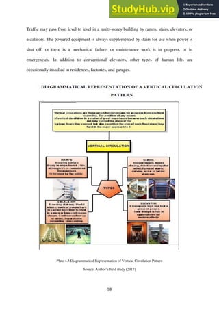 Constitutional Law Flowchart Equal Protection