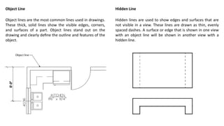 Architectural Graphics Basics.pptxhu jhjhuyvhfgdutrdrtfttytkuiouoiuo9io ...