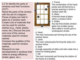 Architectural interior | PPTX