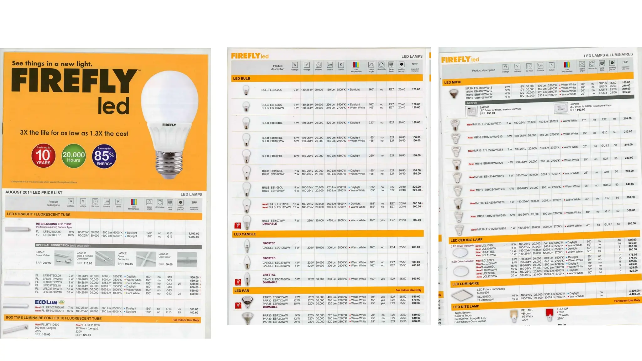 ARCHITECTURAL LIGHTING REVIEWER summarized | PDF