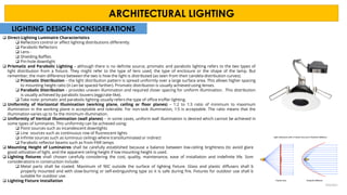 ARCHITECTURAL LIGHTING REVIEWER summarized | PDF