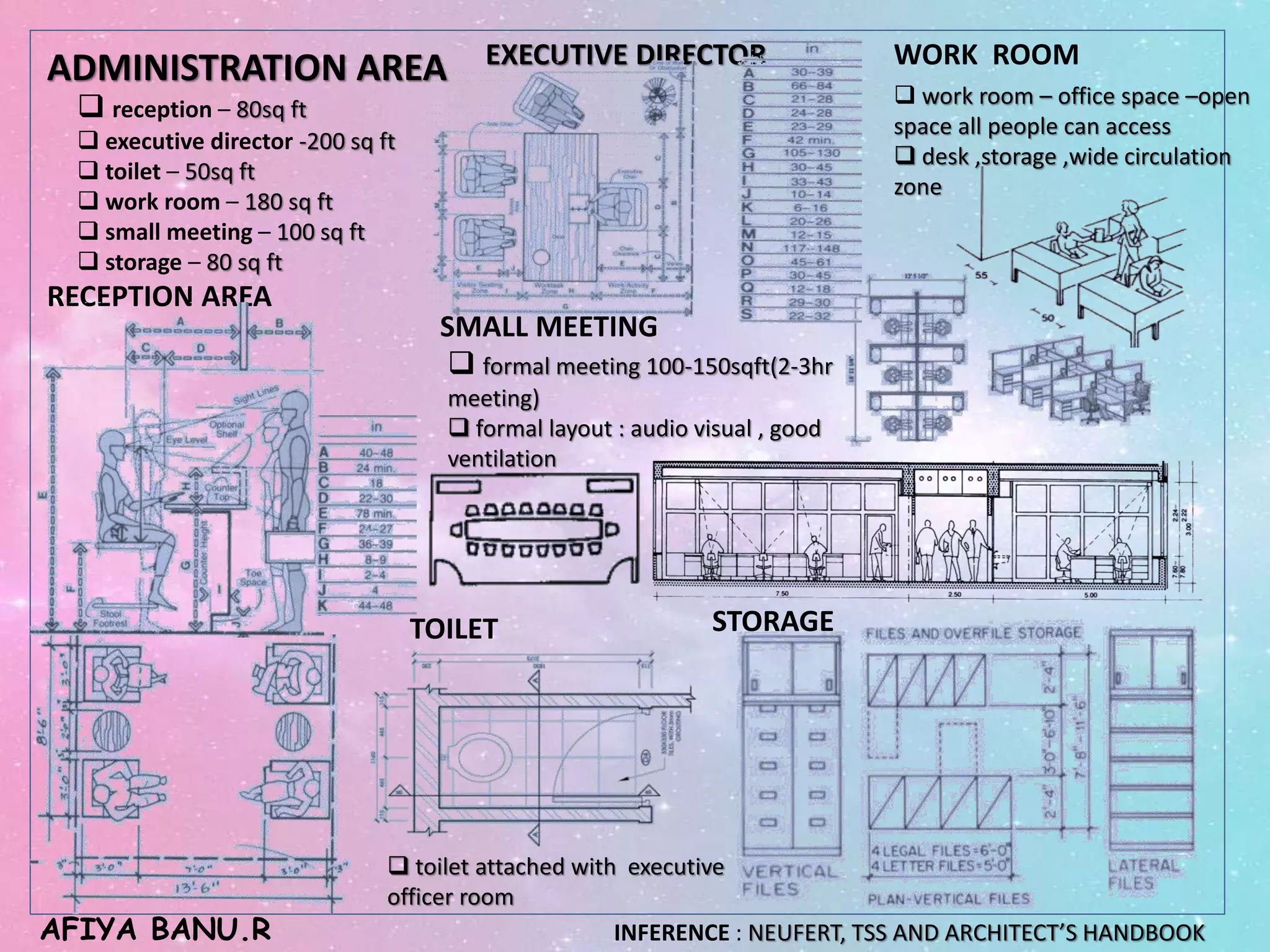 ARCHITECTURAL LITERATURE STUDY.pdf