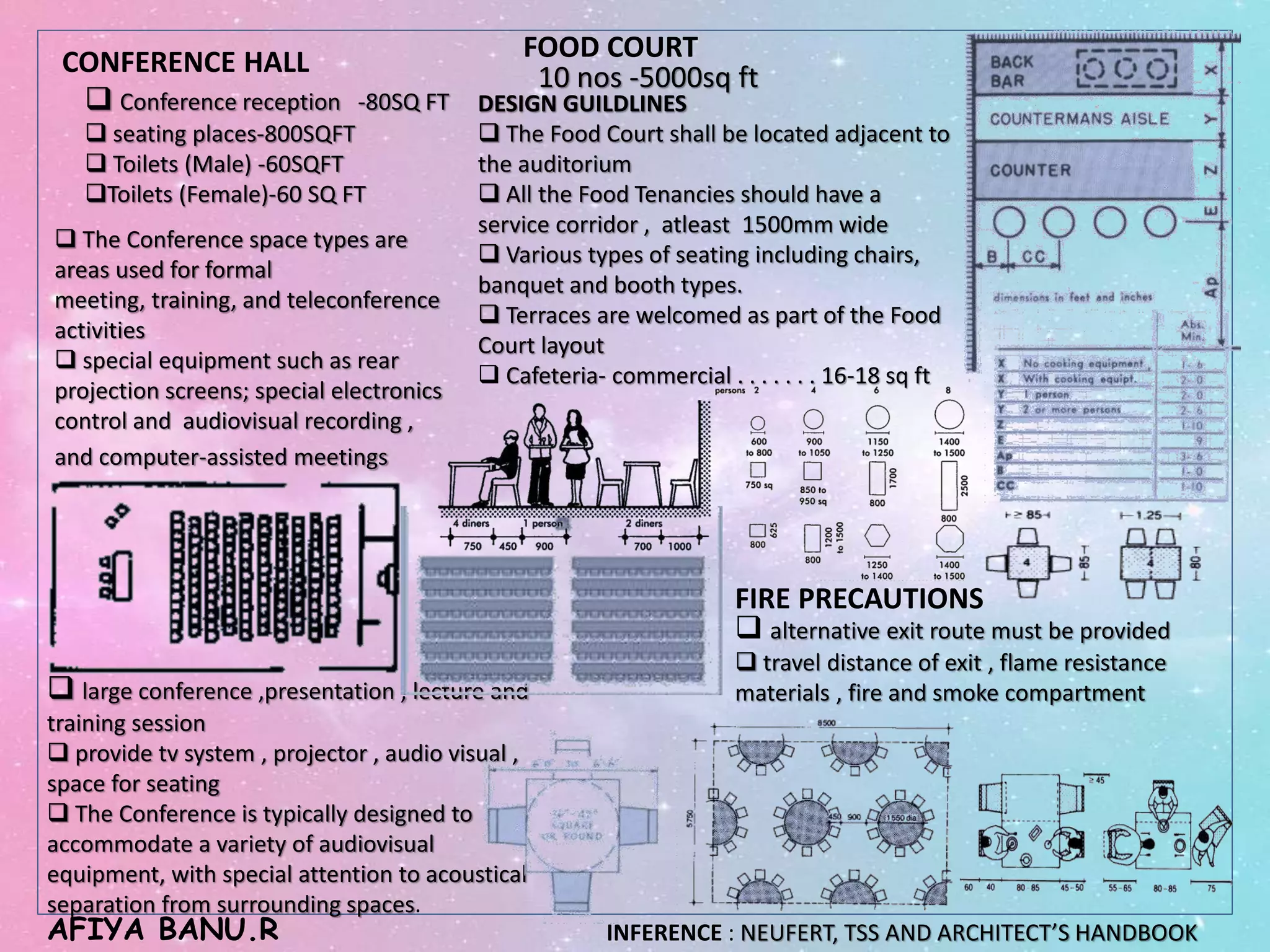 ARCHITECTURAL LITERATURE STUDY.pdf