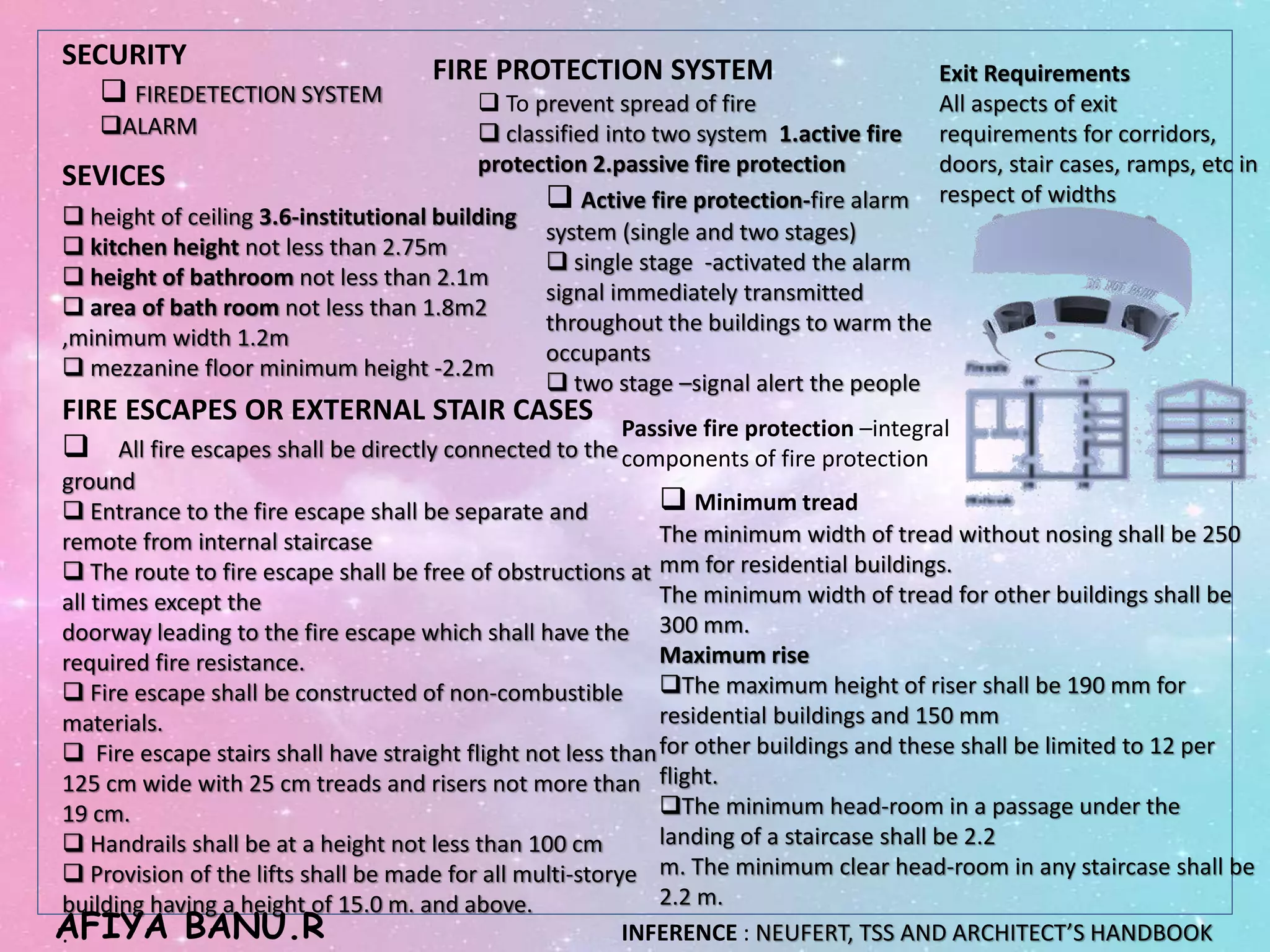 ARCHITECTURAL LITERATURE STUDY.pdf