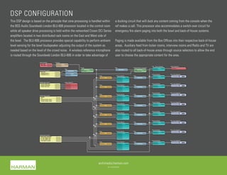 Architectural media systems_application_guide_-_sporting_venues | PPT