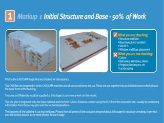 Architectural Model Making Process | PDF