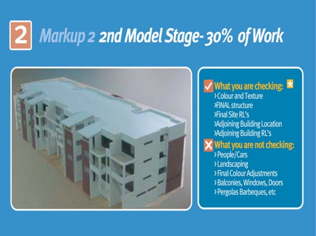 Architectural Model Making Process | PDF