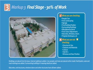 Architectural Model Making Process | PDF