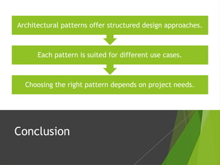 Architectural_Patterns_ design and patterns | PPTX