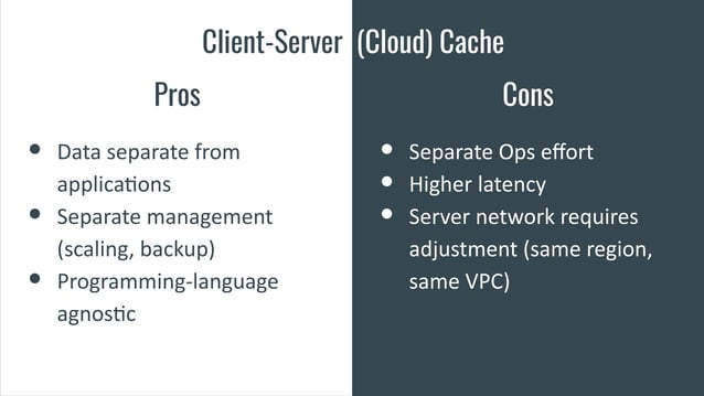 Architectural patterns for caching microservices | PPT