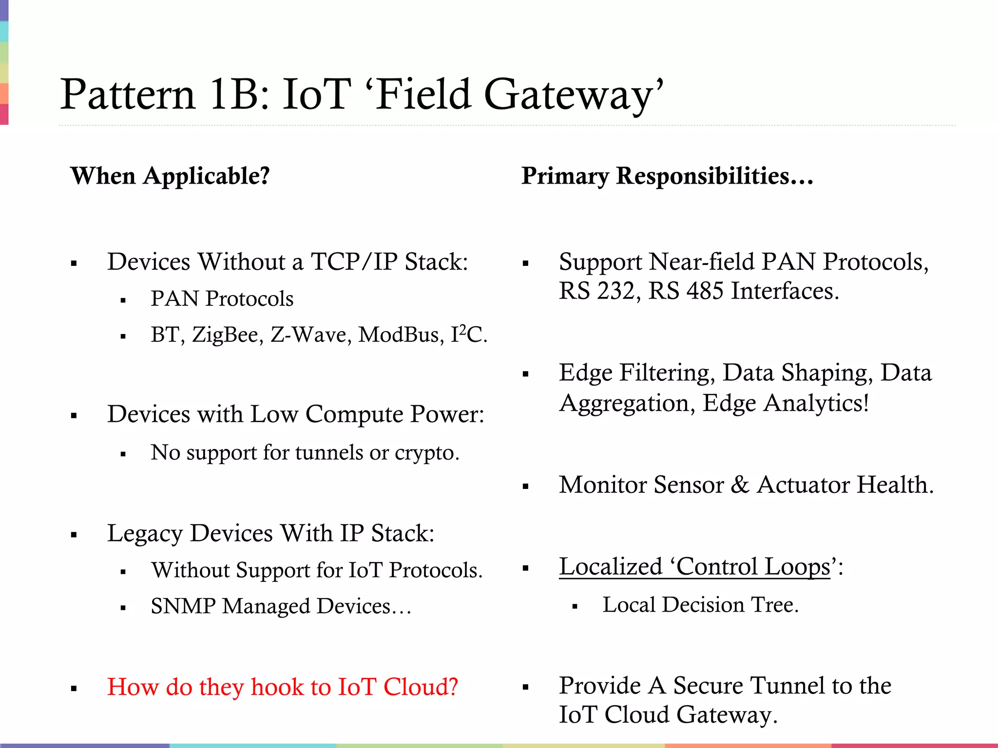 Architectural Patterns In Iot Cloud Platforms Pdf
