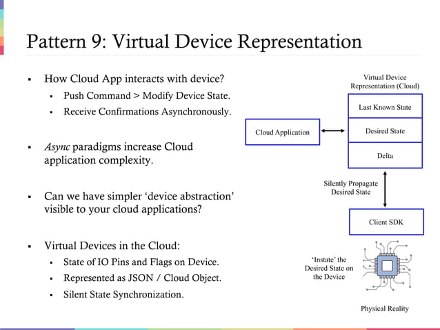 Architectural Patterns In Iot Cloud Platforms Pdf