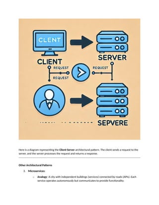 software architecture and design _Architectural Pattern vs design ...